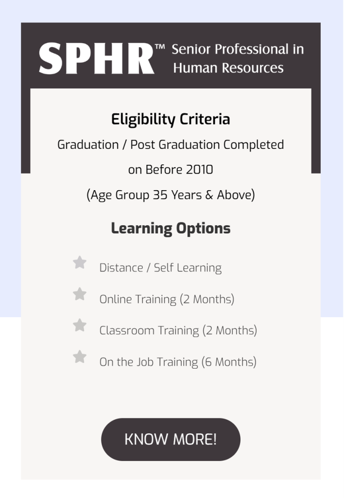 IIHR – India's No.1 HR Training Institute